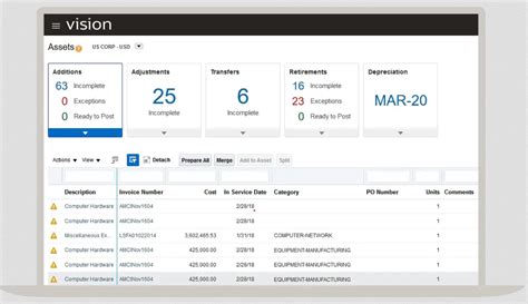Oracle Fusion Cloud Erp Software 2023 Reviews Pricing And Demo