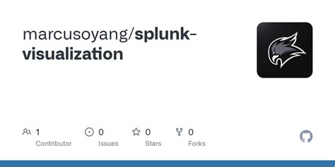Github Marcusoyangsplunk Visualization
