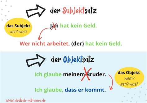 Subjektsatz And Objektsatz Einfach Erklärt Mit Beispielen And Übungen