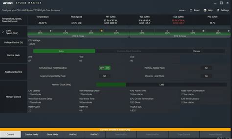 Ways To Fix Ryzen Master Driver Not Installed Proper Error