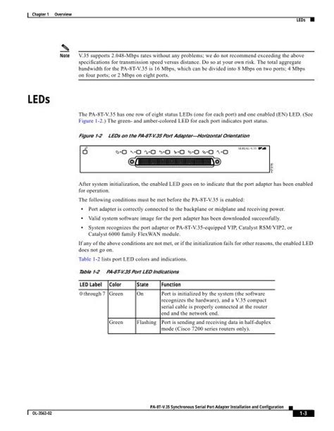 Serial Interface Specific