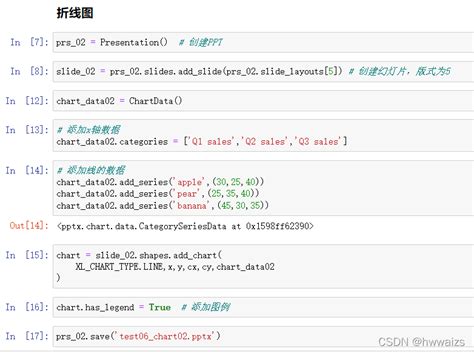 Python办公自动化（六）python Pptx创建ppt、操作幻灯片、文本框、绘制图表、插入图片、读取内容pptx Automizer Csdn博客