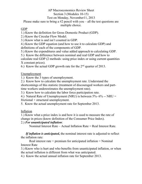 AP Macroeconomics Review Sheet