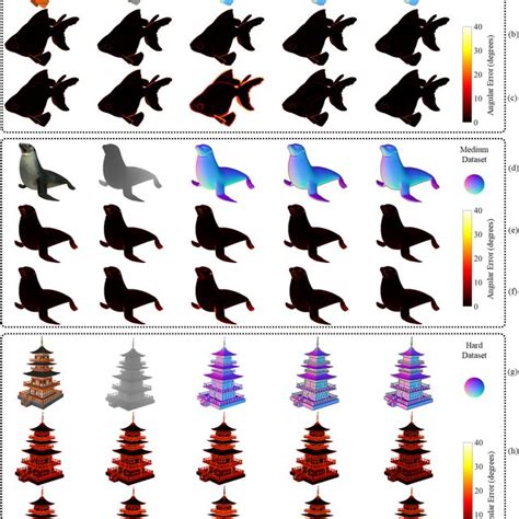 Examples Of The Scannet Dataset 19 A Rgb Images B Depth Images