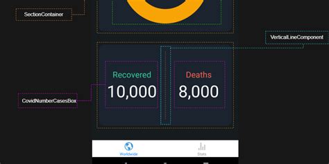 Styling Your React Native App With Styled Components Reusability And Flexibility Dev Community