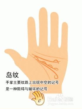 看手相 掌紋中的島紋圖解 每日頭條