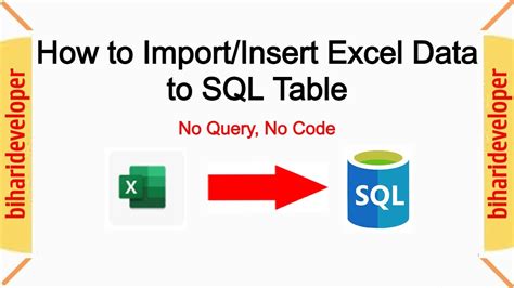 How To Import Excel Data To Sql Table No Code No Query Excel Import