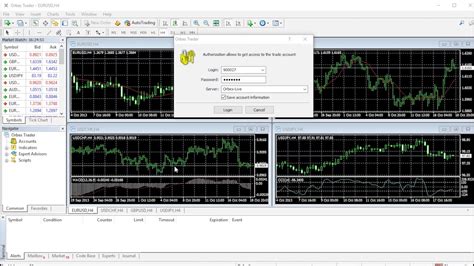 Orbex Mt4 Tutorials How To Login To The Mt4 Platform Youtube
