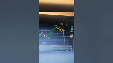 Binarytrading Binaryoptions Quotex Youtube