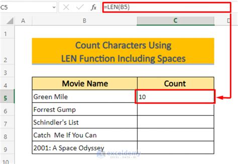 How To Count Characters In Cell Including Spaces In Excel Methods