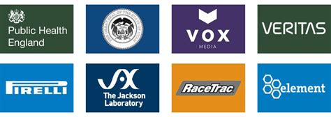 Scalable Enterprise Object Storage Cloudian Hyperstore