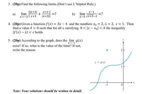 Solved 3 20p Find The Following Limitsdont Use