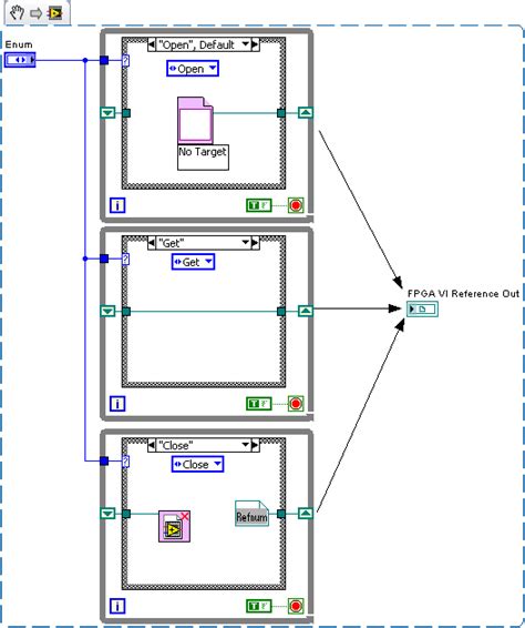 Passing Fpga Refnum To Multiple While Loops Ni Community