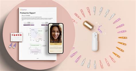 The Future Of Reliable Skin Type Detection Methods By Iuno Research Lab Dec 2023 Medium