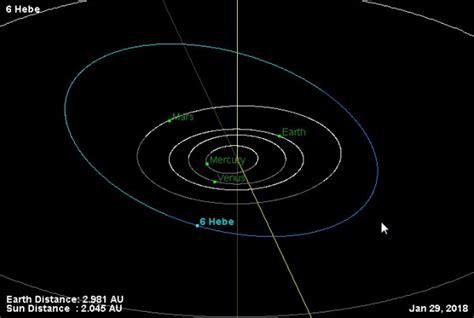 Random Asteroids Generatormix