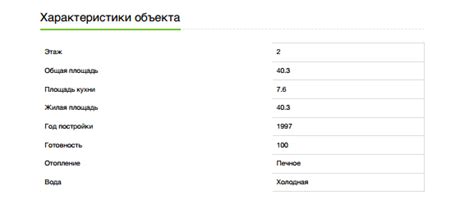 Html Wrong Width And No Borders With Some Rows In Twitter Bootstrap