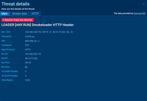 5 Malware Analysis Challenges Solved By An Interactive Sandbox