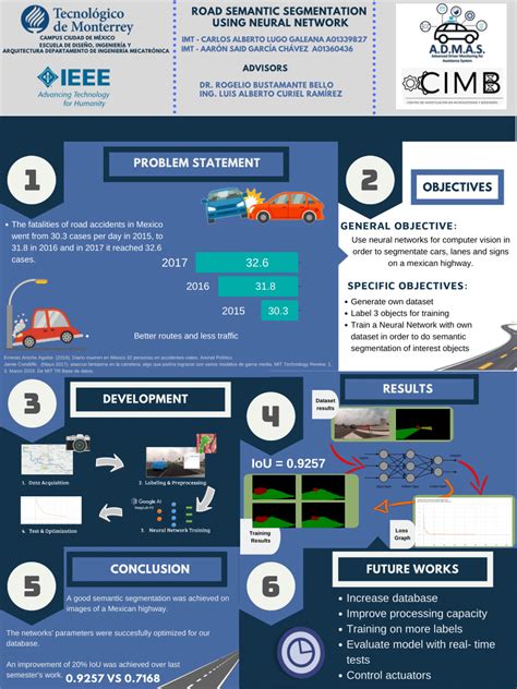 Pdf Road Semantic Segmentation Using Neural Network