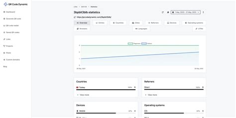 How Does QR Code Tracking Work