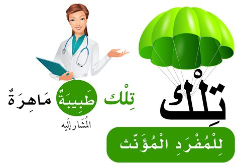 معلقات أسماء الإشارة موقع مدرستي