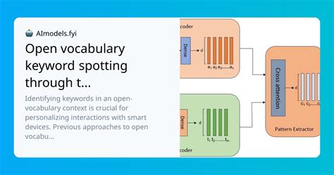 Open Vocabulary Keyword Spotting Through Transfer Learning From Speech Synthesis Ai Research