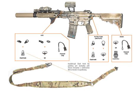 Mcs Instrukcja Dtf Solutions