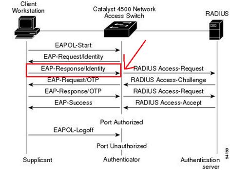 wired 802 1x with ise some computers cannot be authenticated cisco community