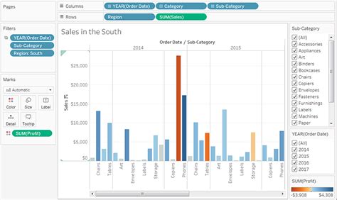 Onebridge Learn Tableau Discover Key Business Insights In Your Data