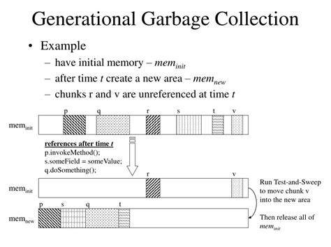 ppt garbage collection powerpoint presentation free download id 2408492