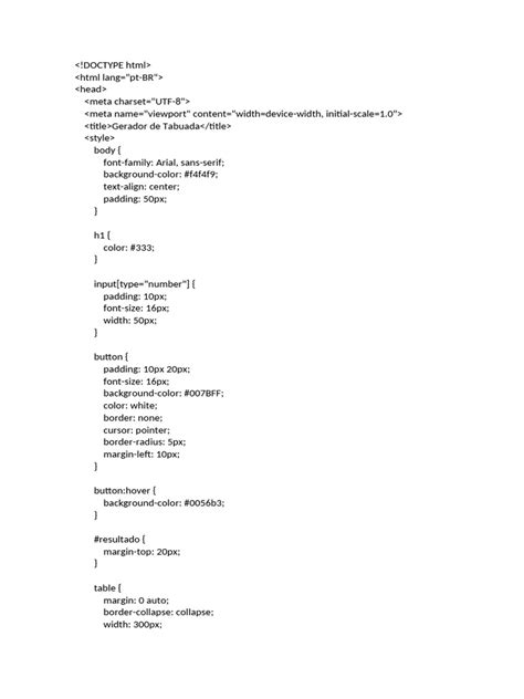 Doctype Html Pdf