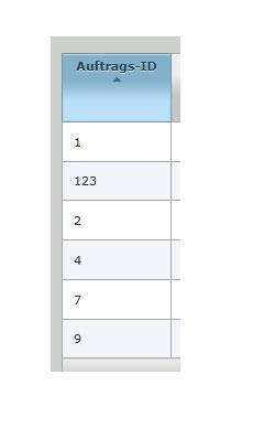 Primefaces Jsf DataTable Sortby I Want 1 2 3 4 10 15 I Get 1 10