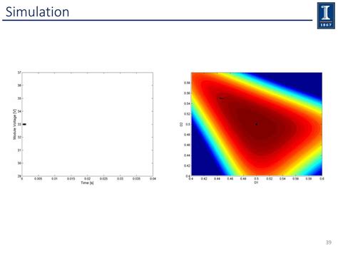 Ppt Submodule Differential Power Processing In Photovoltaic