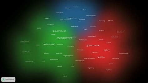 clustering density map of most frequent keyword download scientific diagram