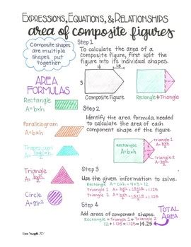 Area Of Composite Figures By Dani Boepple TPT