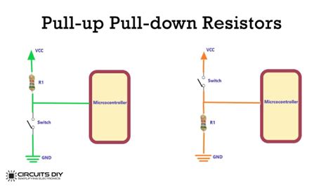 How To Install Arduino Library In Proteus