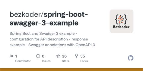 Github Bezkoderspring Boot Swagger 3 Example Spring Boot And