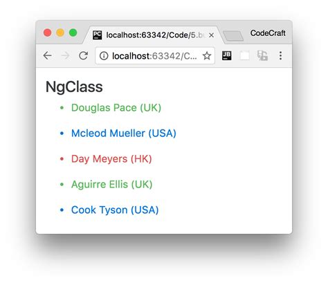 Ngstyle And Ngclass · Angular 2 From Theory To Practice