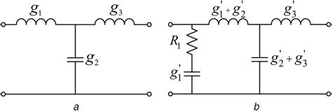 Third‐order Lpfs A Conventional B Proposed Third‐order Lpf