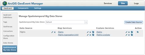 managing spatiotemporal big data stores—real time data feeds and