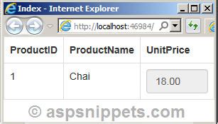 Apply StringFormat N2 For TextBoxFor In ASPNet MVC
