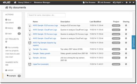 Optimize Your Devops And Cloud Practice And Boost Efficiency For Scaling By Akshatj355 Fiverr