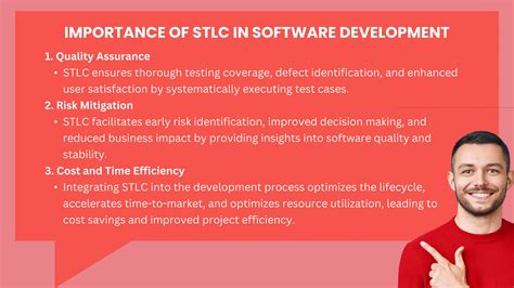 Software Testing Life Cycle Stlc Importance Phases Benefits Pptx