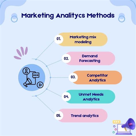 Creative Crest On Linkedin Marketing Analytics Methods