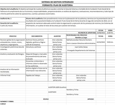 Tips De Auditoria Plan De Auditoria
