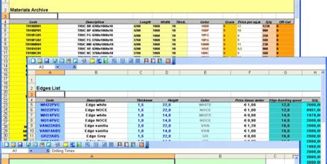 Cabinet Cut List Spreadsheet Google Spreadshee Cabinet Cut List Spreadsheet