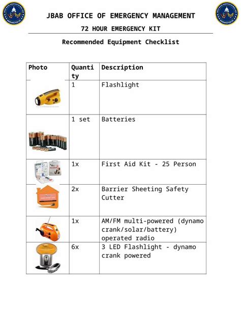 Docx · Web Viewfor Shelter 1 8 X 10 Tarp Ground Cover 1 Cord For Communication And