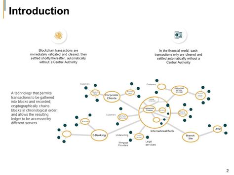 Shared Ledger Powerpoint Presentation Slides PowerPoint Presentation Templates PPT Template