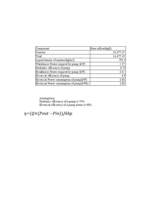Utility Requirements Pdf Enthalpy Heat