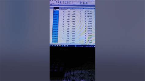 Excel Sort Cuts Youtube