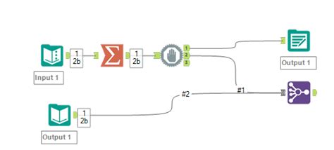 Execution Sequence Of Input Tools Alteryx Community
